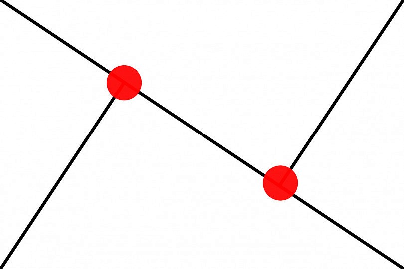 La Simetría Dinámica: Qué Es y Cómo Usarla en Composición