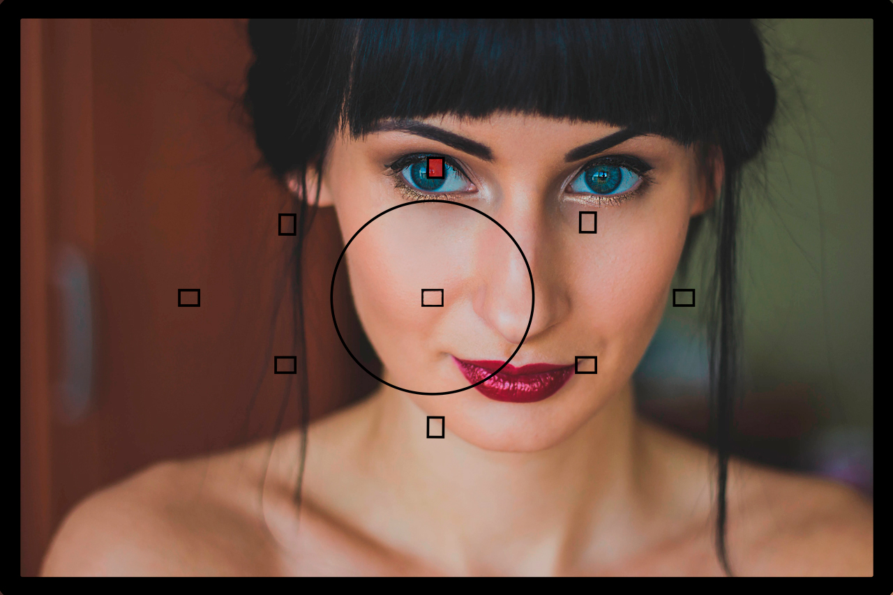 Retratos: Enfoca a los Ojos, Por Favor