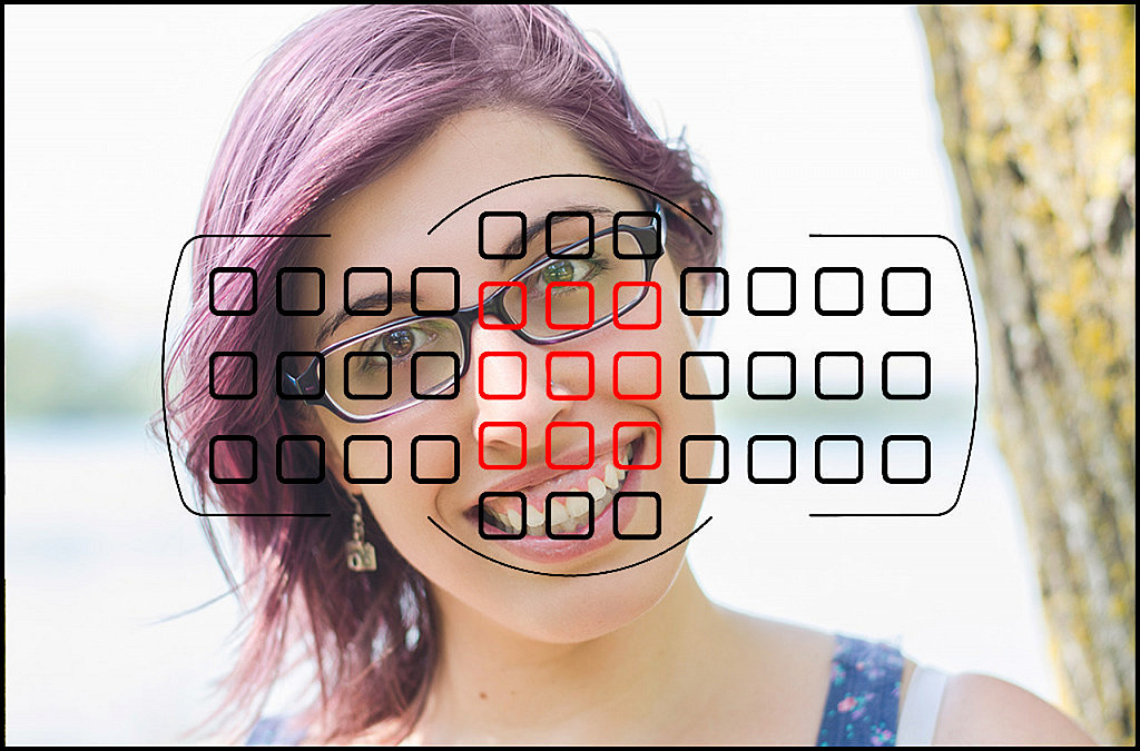 9 Consejos Para Mejorar El Enfoque En Tus Fotos