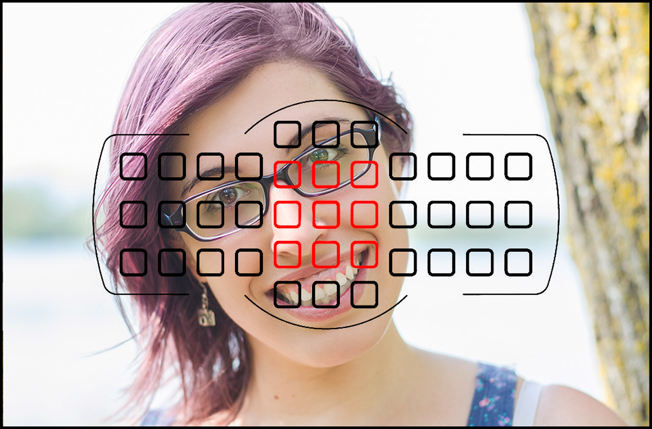 9 Consejos Para Mejorar El Enfoque En Tus Fotos