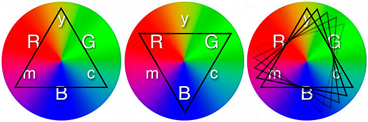 Cómo Usan el Color en la Fotografía Publicitaria