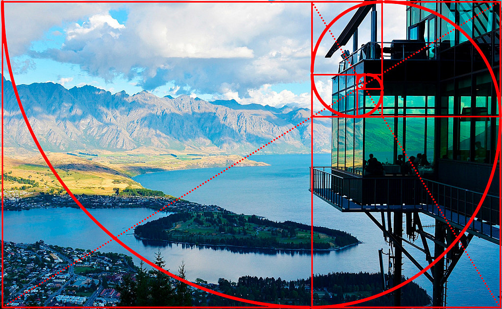 Guía Completa para Dominar el Encuadre en Fotografía