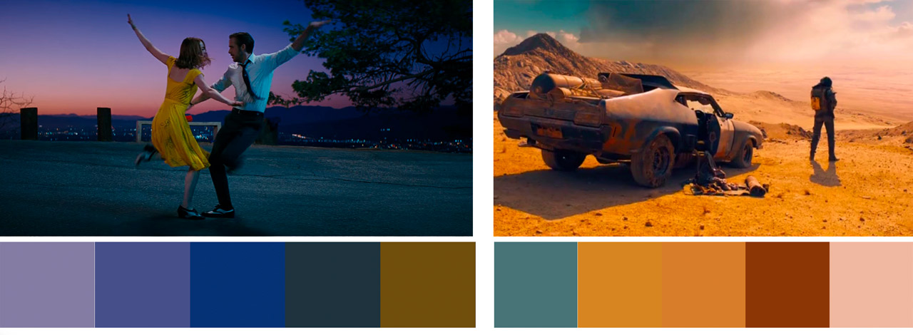 Dale a Tus Fotografías un Mismo Estilo Utilizando Paletas de Colores en ...