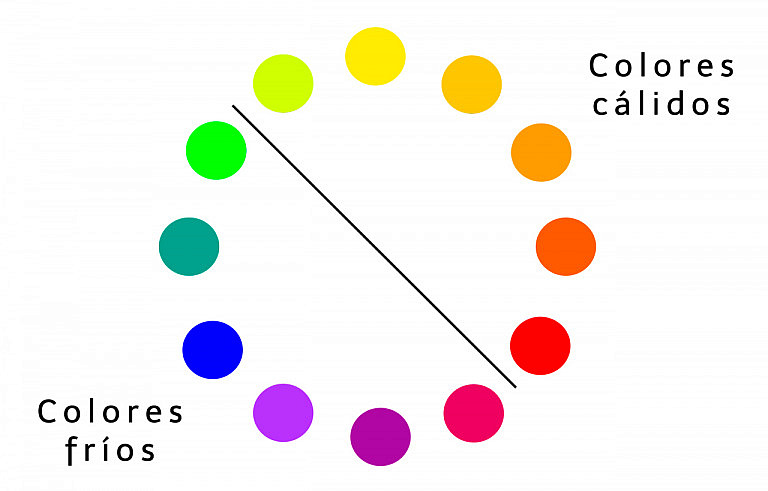 Utiliza el Contraste de Color para Crear Fotografías Más Impactantes