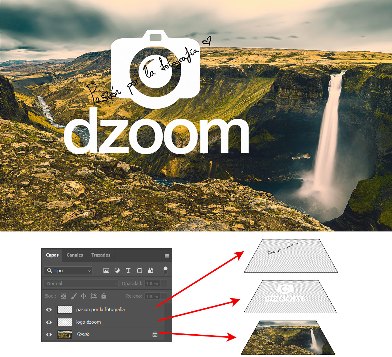 Capas en Photoshop: Todo lo que Necesitas Saber