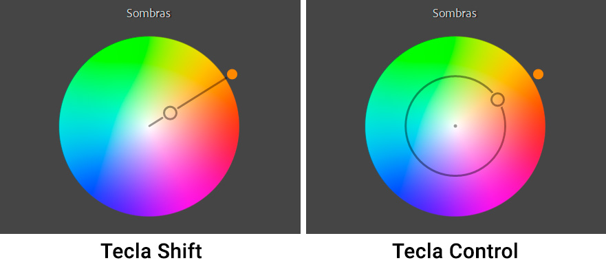 Descubre la Nueva Herramienta Gradación de Color de Lightroom y Camera ...