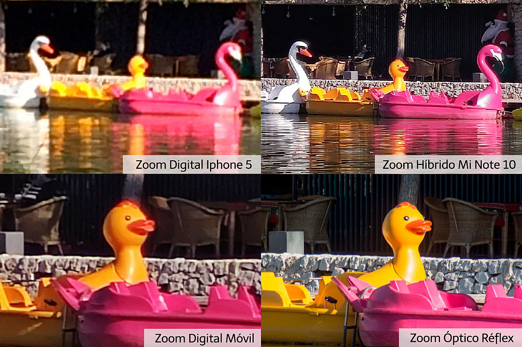 Zoom Óptico y Zoom Digital: ¿Cuál es Mejor?