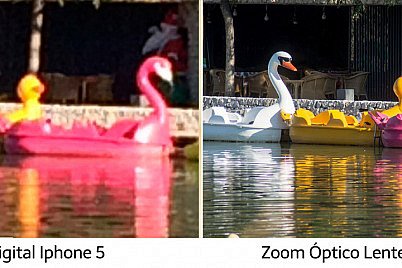 Zoom Óptico y Zoom Digital: ¿Cuál es Mejor?