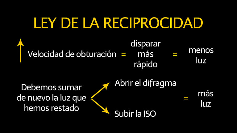 La Ley de la Reciprocidad Explicada de la Manera Más Fácil